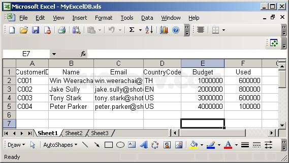 Excel: Historia de Excel - AutoIncreMental
